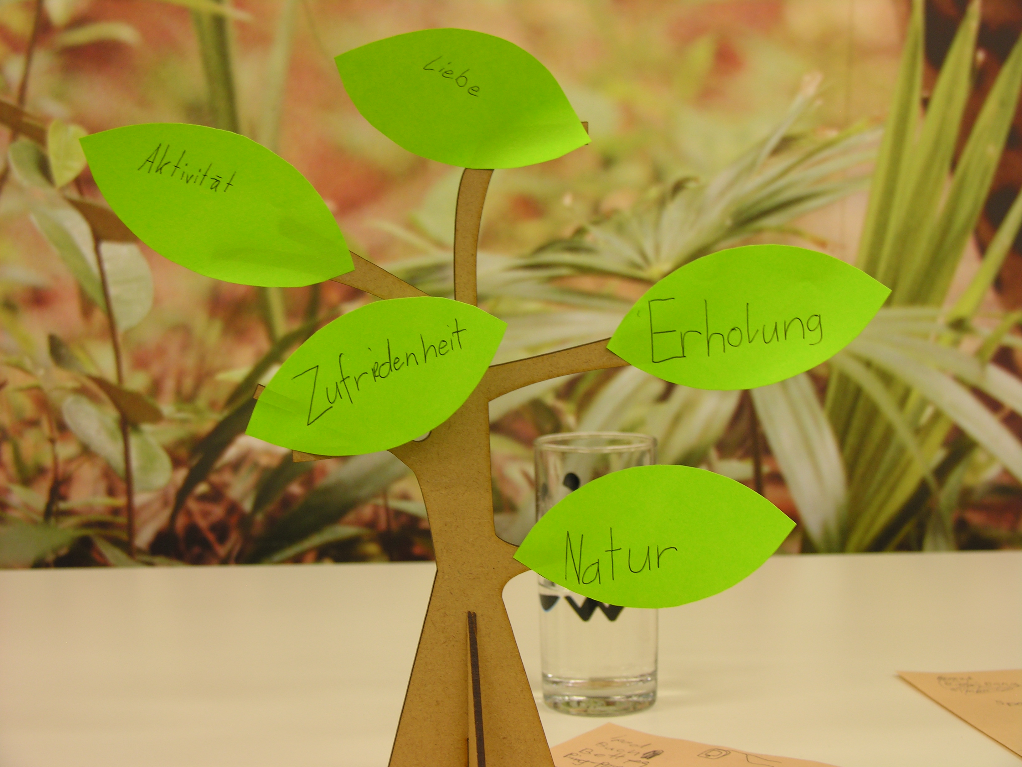 Co-creation Navigator