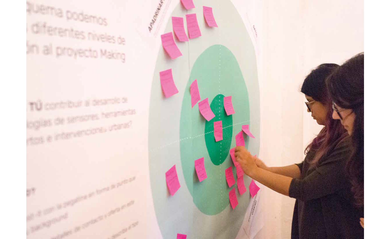 commons mapping | CCNavigator